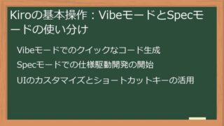 Amazon Kiro 使い方 日本語完全ガイド：AI搭載IDEで爆速開発！初期設定から活用事例、収益化まで徹底解説 | AIラボ