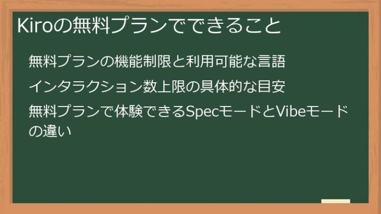 Amazon Kiro 料金無料プランを徹底解説！料金体系、競合比較、活用術まで完全網羅 | AIラボ
