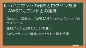 Amazon Kiro 使い方 日本語完全ガイド：AI搭載IDEで爆速開発！初期設定から活用事例、収益化まで徹底解説 | AIラボ