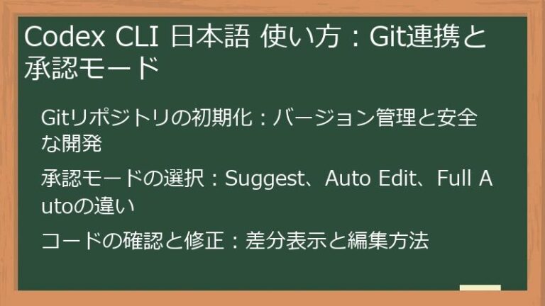 Codex CLI 日本語 使い方 完全マスター：ターミナルから始める革新的なAIコード生成術！基本から応用まで徹底解説 | AIラボ