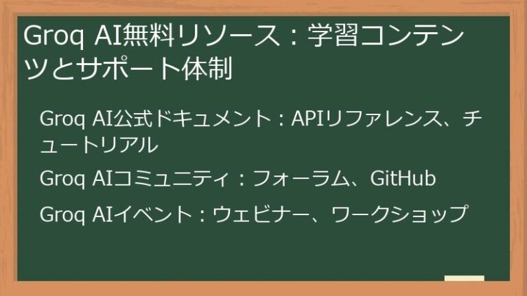 Groq（グロック）AI 料金無料徹底解剖：初心者でも安心！高速AIの魅力と活用術を解説 | AIラボ