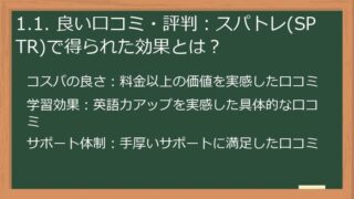 スパトレ（SPTR）口コミ・評判を徹底検証！効果、料金、他サービス比較でわかるSPTRの実力 | 英会話・外国語学習ナビ