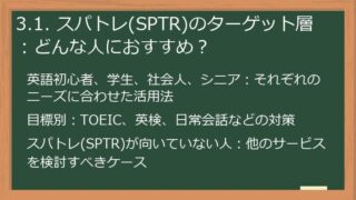 スパトレ（SPTR）口コミ・評判を徹底検証！効果、料金、他サービス比較でわかるSPTRの実力 | 英会話・外国語学習ナビ