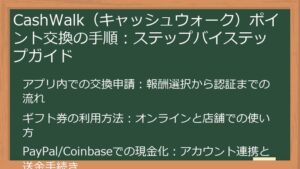 【2025年最新】CashWalk（キャッシュウォーク）ポイント交換で賢くポイ活！方法、裏技、FAQまで徹底解説 - ポイ活賢者の備忘録